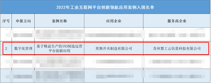 再结硕果常熟开关 慧工云合作案例入选工信部工业互联网平台创新领航应用案例 工业头条